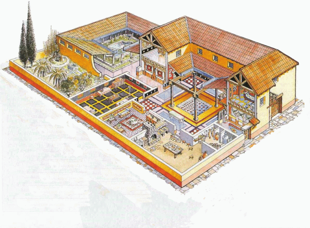 La domus romana - Un Historiador